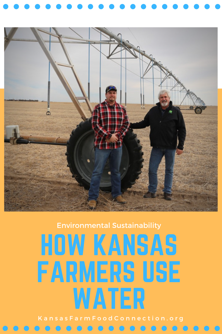 Irrigation: How Kansas Farmers Conserve Water | Kansas Farm Food